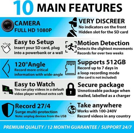 Alpha Tech USB Charger With Hidden Camera - SpyCamCentral
