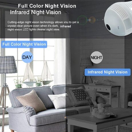 Atsitk Light Bulb Hidden Camera - SpyCamCentral