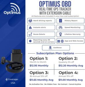 Optimus Car GPS Tracker (OBD Plug-In) - SpyCamCentral