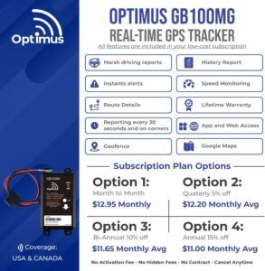Optimus Vehicle GPS Tracker (Car Battery Installation) - SpyCamCentral