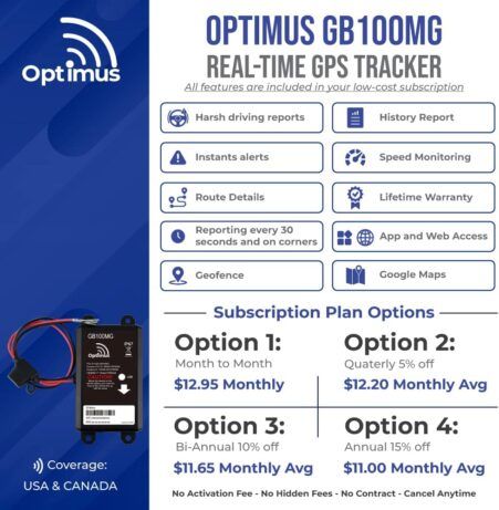 Optimus Vehicle GPS Tracker (Car Battery Installation) - SpyCamCentral
