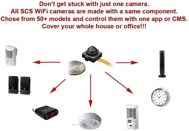 SCS AC Outlet Wifi Spy Camera - SpyCamCentral